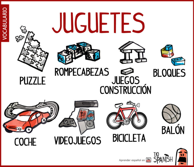 Vocabulario juguetes y juegos en español, recursos aprender español