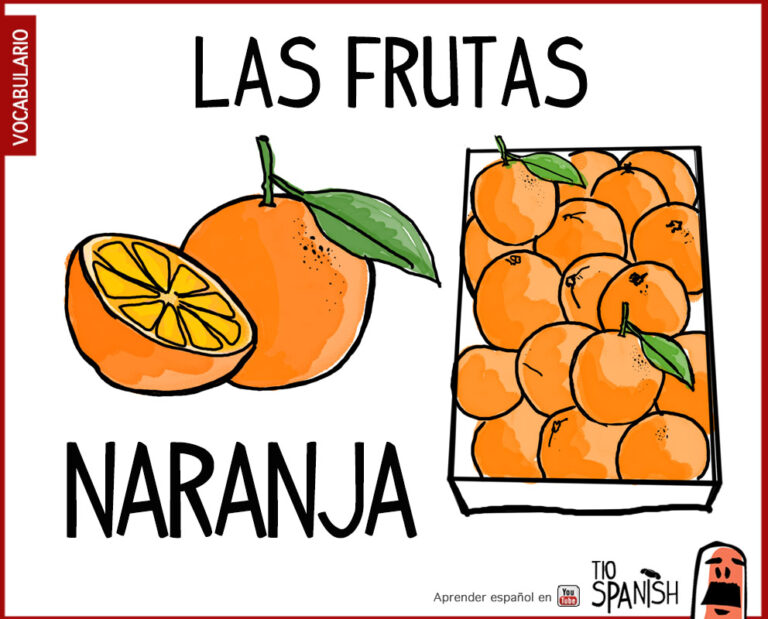 Fruits in Spanish, intermediate Spanish vocabulary - Tio Spanish