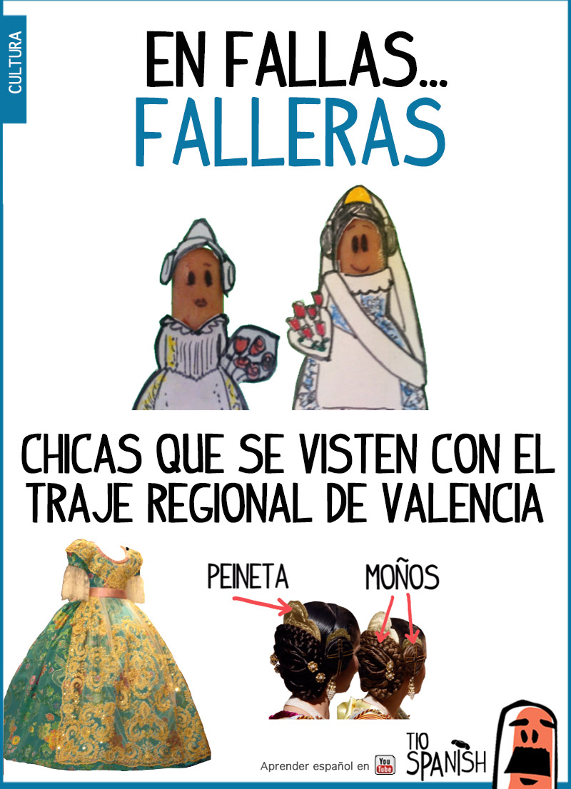 Las fallas de Valencia, fiestas de España - Tio Spanish