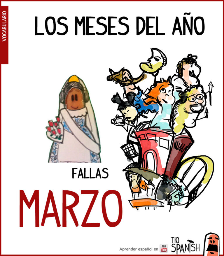 Los meses en español y las estaciones del año -vocabulario inicial