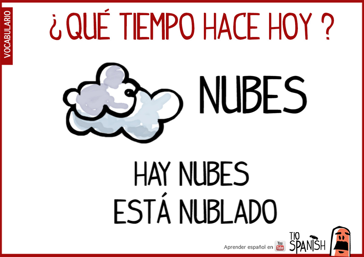 Qué tiempo hace, hablar del tiempo en español - Tio Spanish