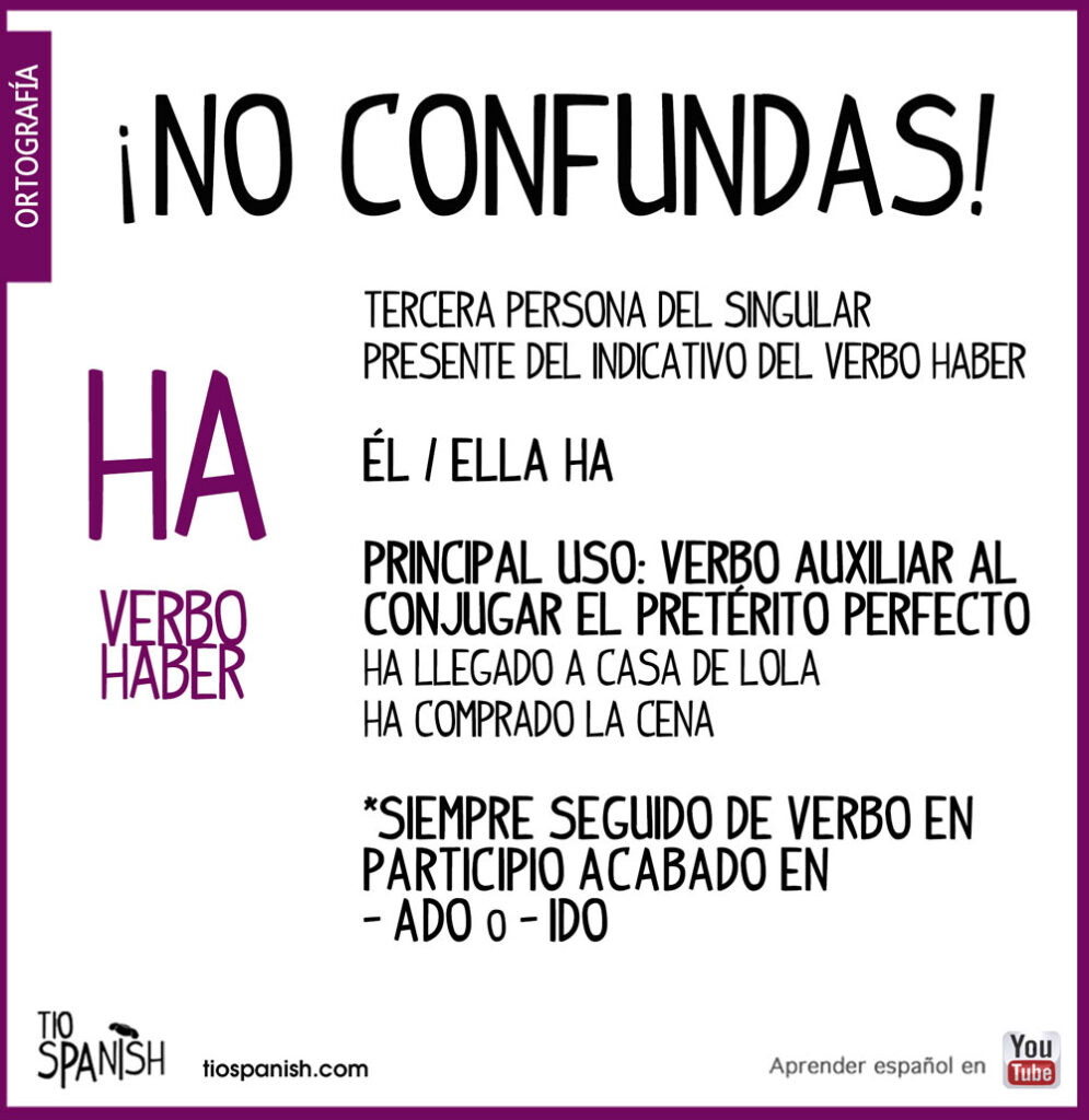 Cuando usar a, ha o ah, ortografía española - Tio Spanish
