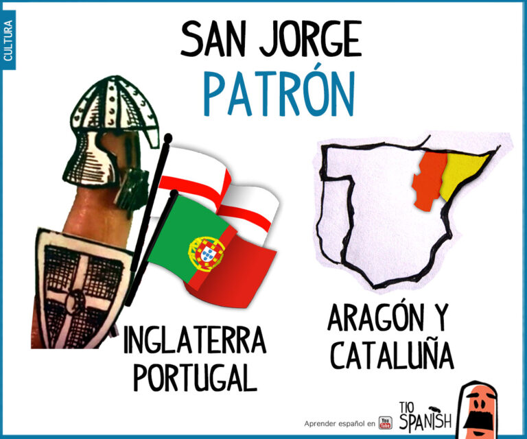 Día de San Jorge, Sant Jordi. Fiestas de España - Tio Spanish