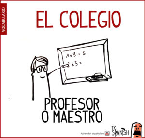 Vocabulario en el colegio, vocabulario escuela en español