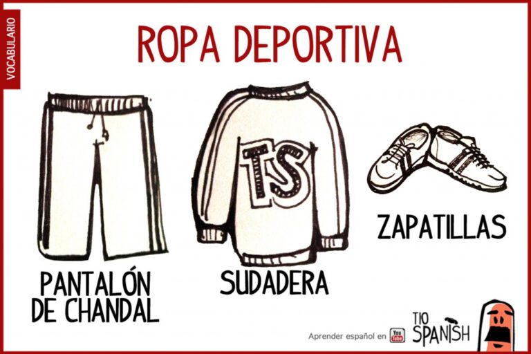 Vocabulario ropa en español - Tio Spanish