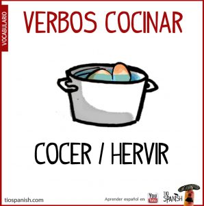Spanish Vocabulary Verbs in the kitchen - Tio Spanish