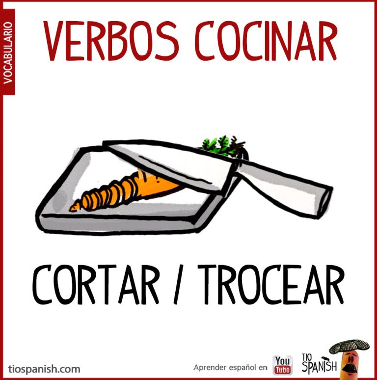 Spanish Vocabulary Verbs in the kitchen - Tio Spanish