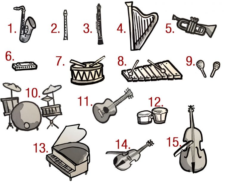 Ejercicio escribir el nombre de los instrumentos de musica en español