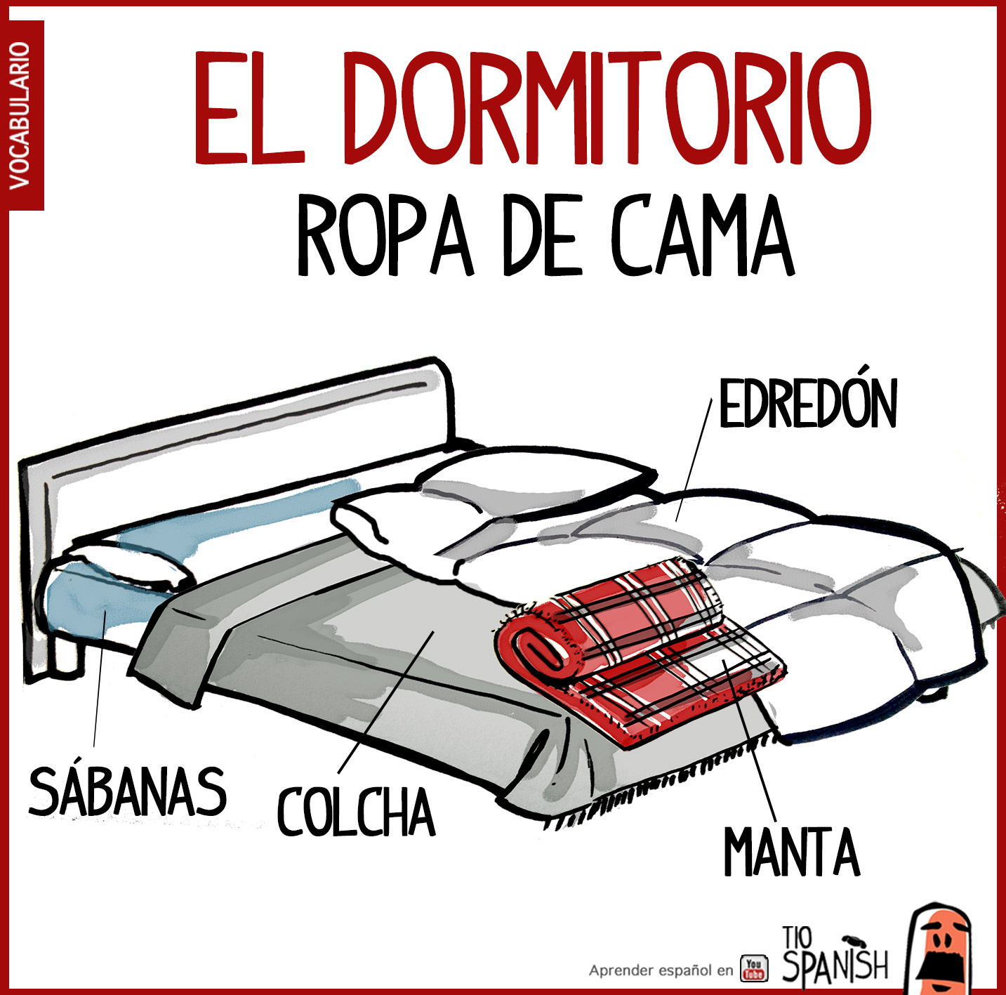 La habitación o dormitorio, vocabulario de la casa en español - Tio Spanish